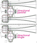 Outdoor Sirens – The Technology behind SiRcom Mass Notification Sirens | SiRcom DE